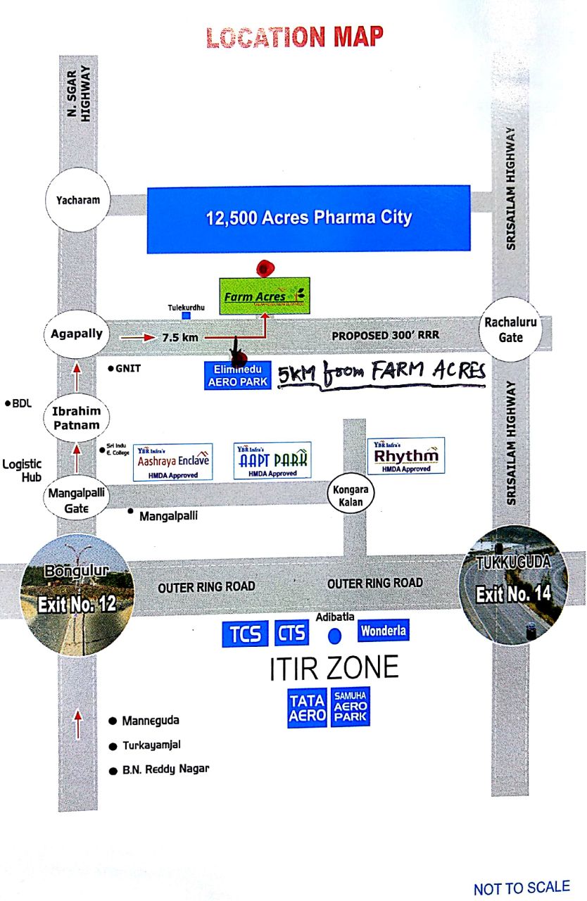 Welcome to YBR Infra Developers